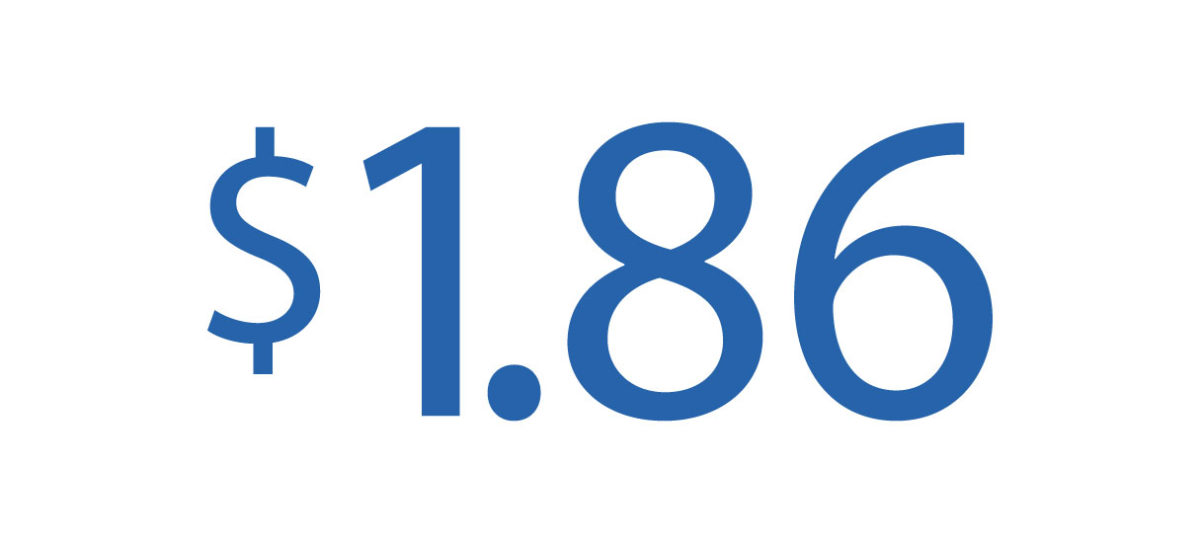 Advocacy Action Center - UNA-USA